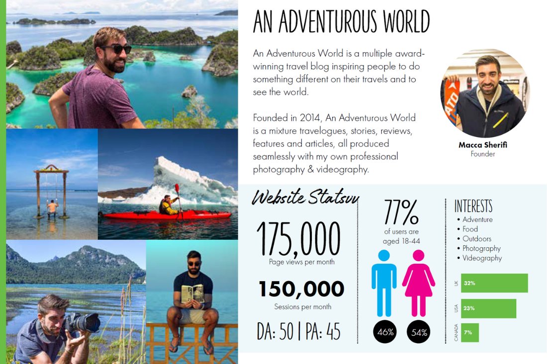 Working with An Adventurous World | Award-Winning Travel Blogger